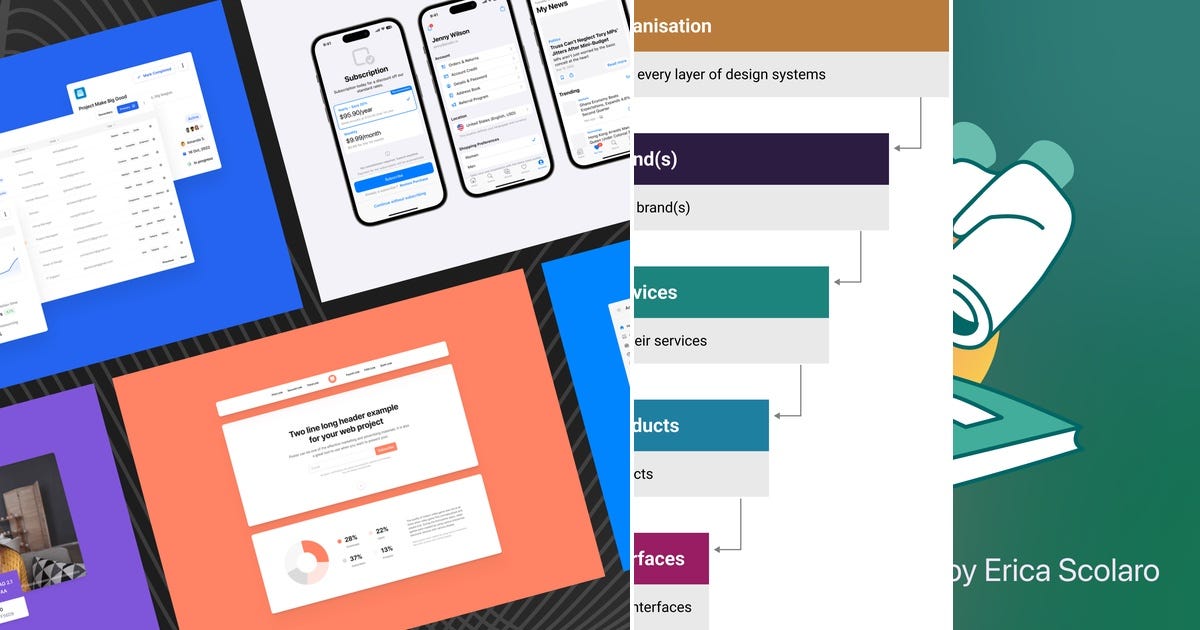 List: Design System | Curated by Chris Carbo | Medium