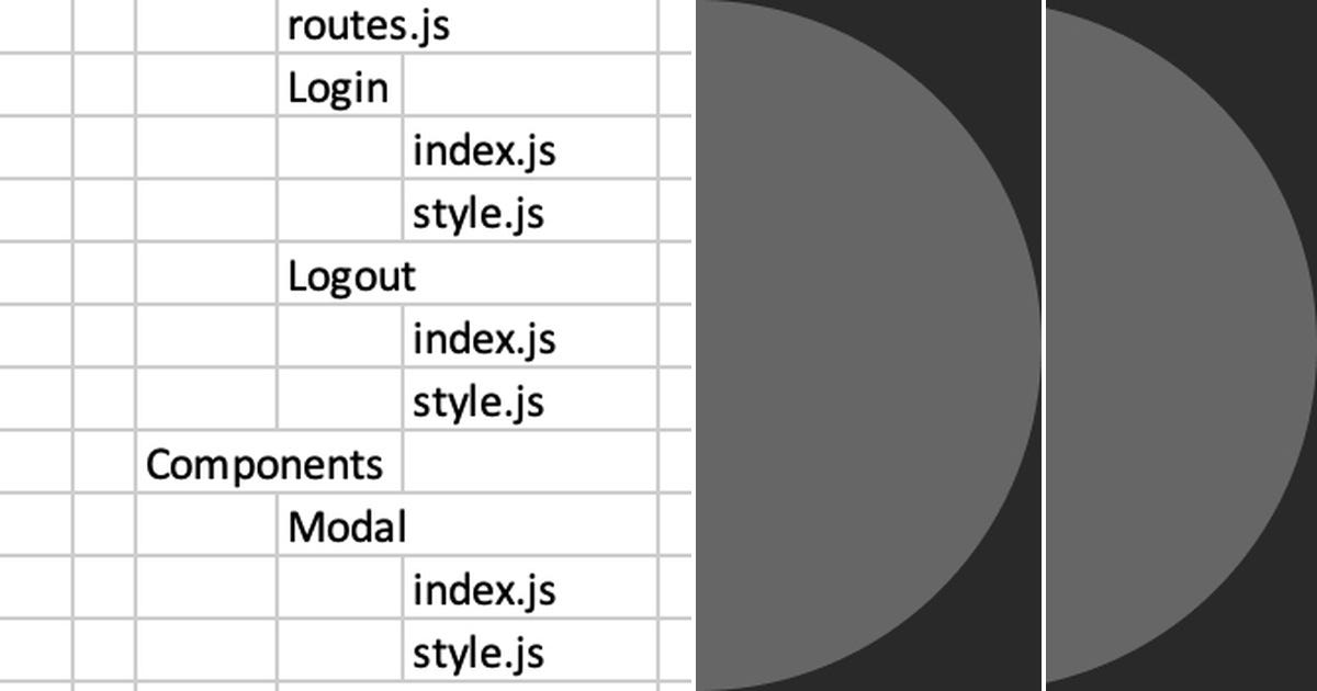 List: Javascript | Curated by Wing Man Wong | Medium
