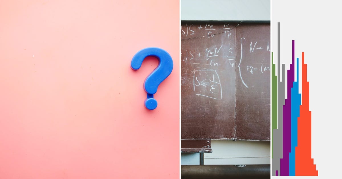 List: Bayes | Curated by Karrtik Iyer | Medium