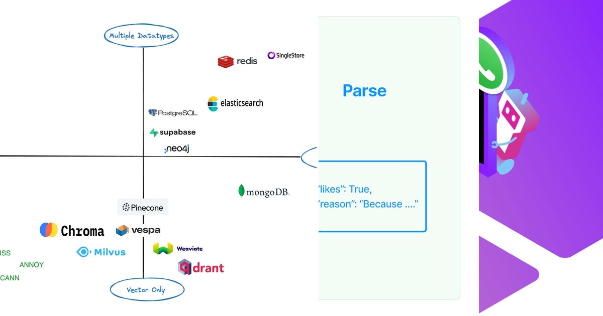 List: Tech Tips | Curated by FDR | Medium