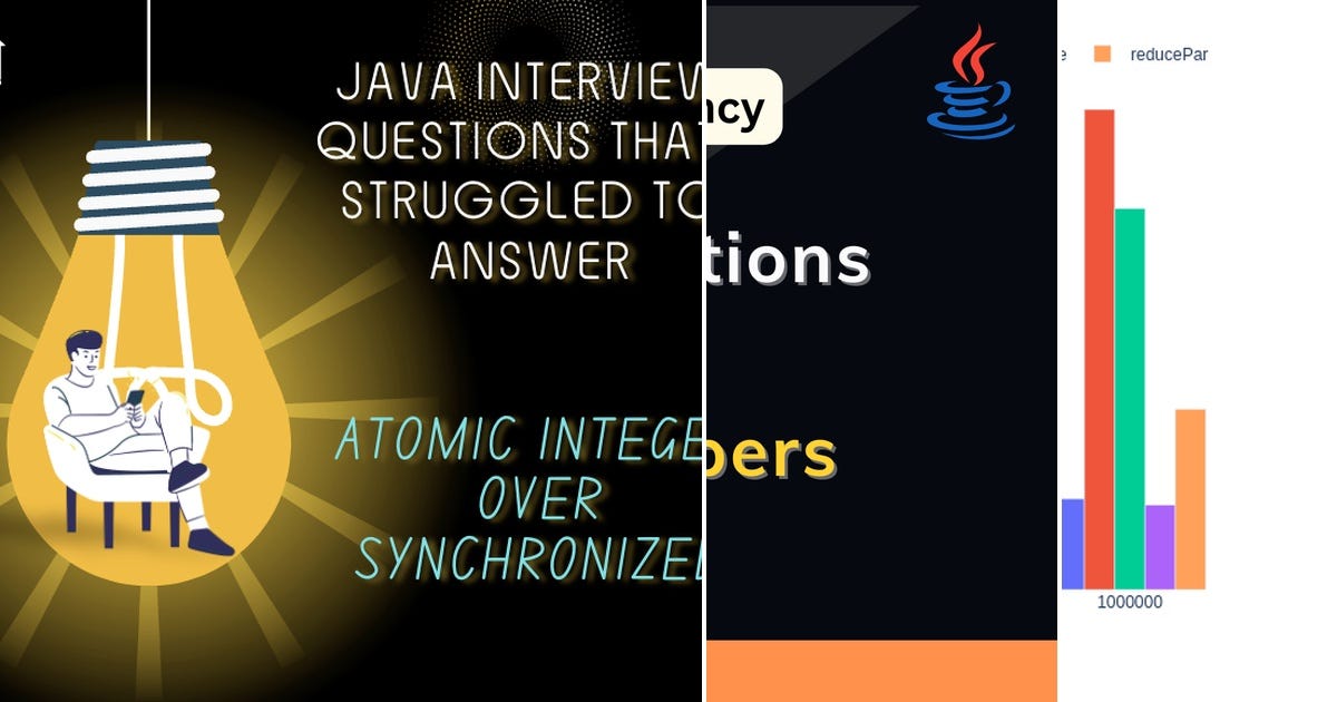 List: Java - multithreading | Curated by Tanya Srivastava | Medium