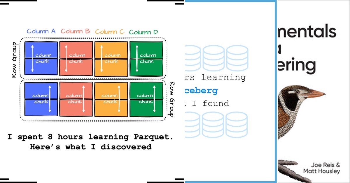 List: DataOps | Curated by Roberto Barbosa | Medium