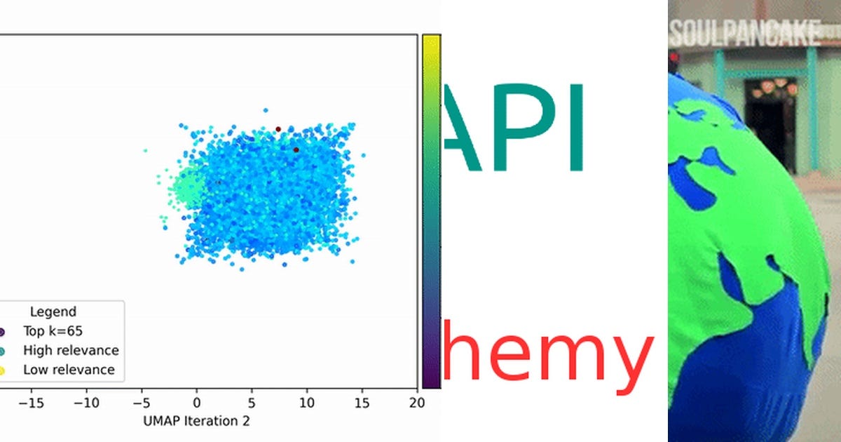 List: Python | Curated by Pablo Corrêa | Medium