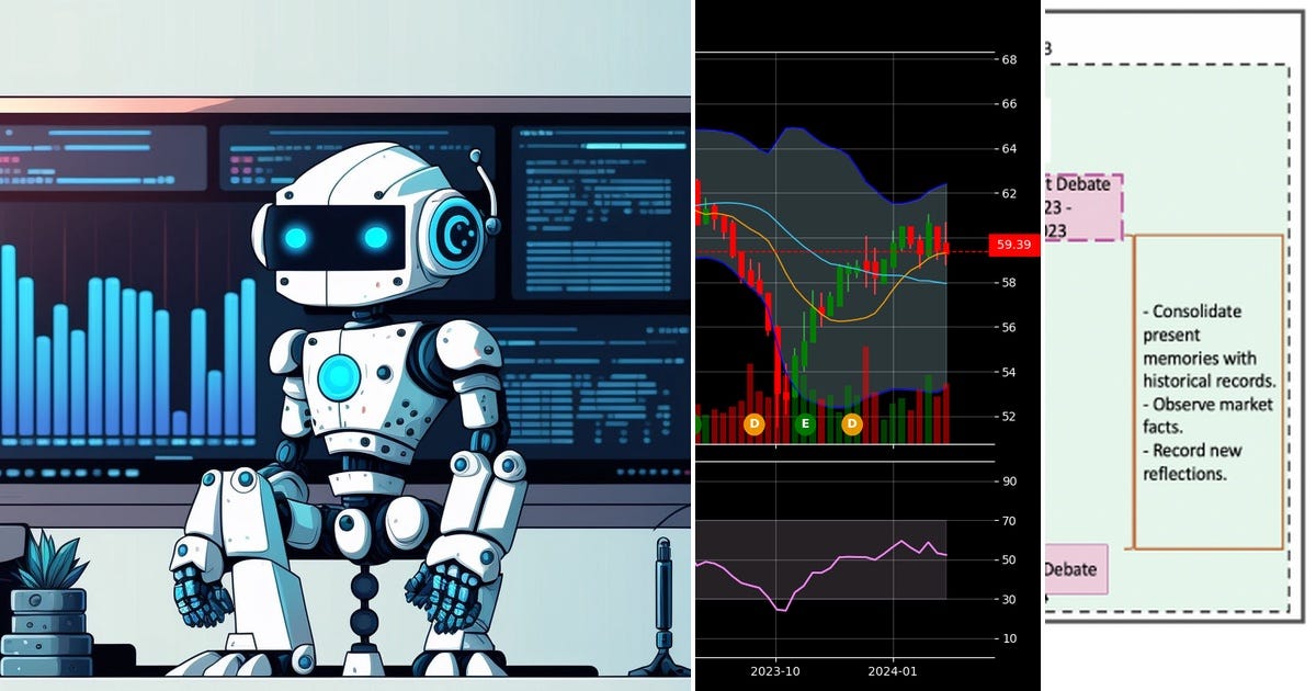 List: AI | Curated by Bogdanbo | Medium