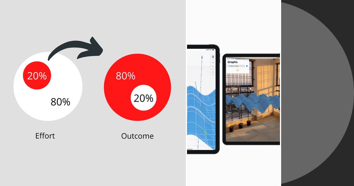 List: Case studies | Curated by niin | Medium