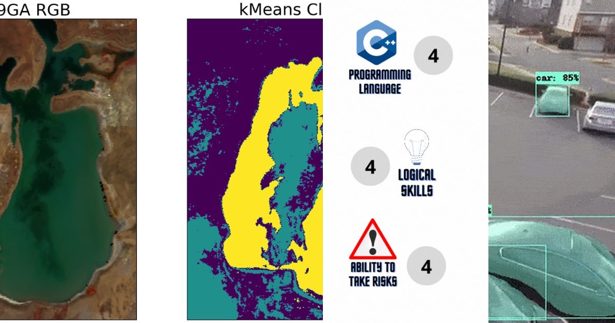 List: Computer Vision | Curated by Ryo Shibata | Medium