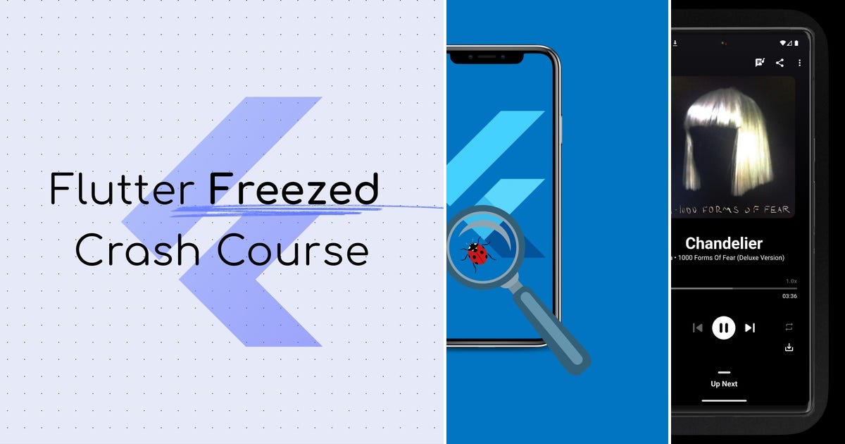 List: Flutter testing | Curated by Juanmi Grau | Medium