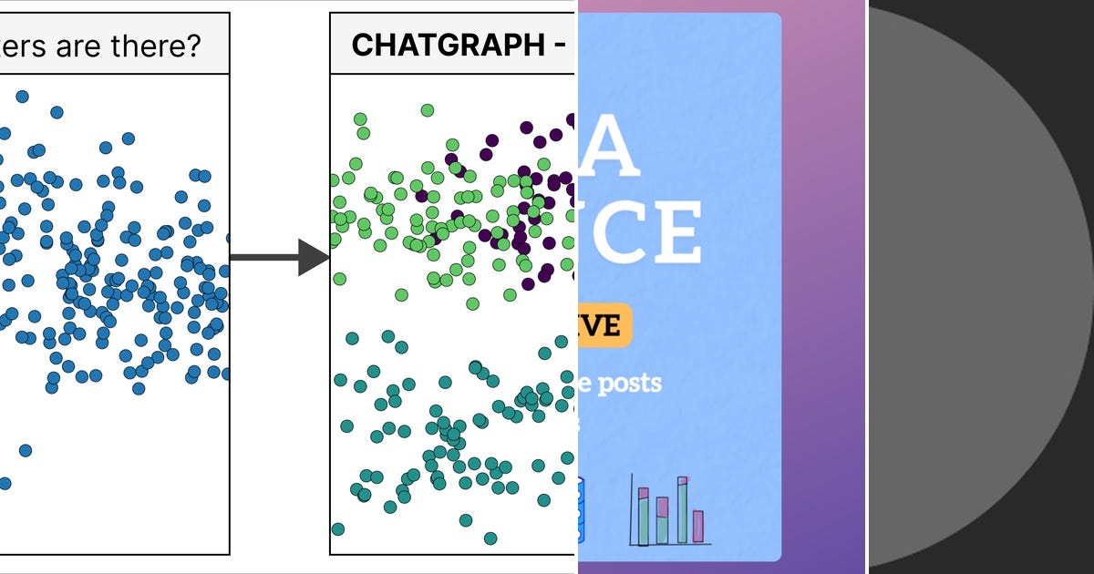 List: General python | Curated by Ali Assy | Medium