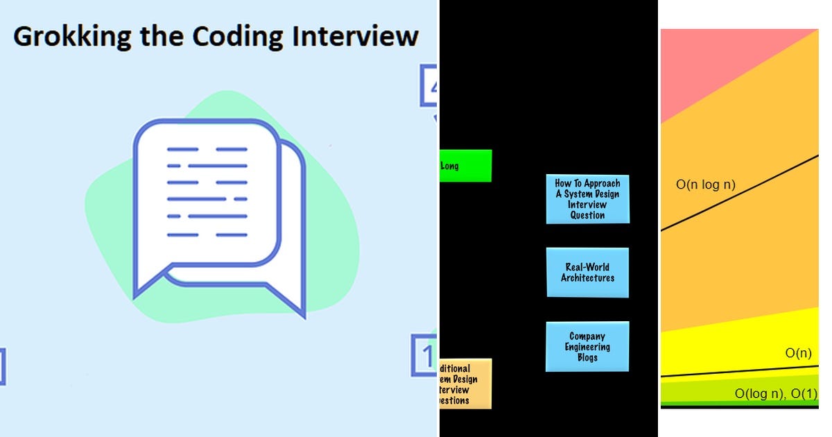 List: Algorithm | Curated by Heitor Souza | Medium