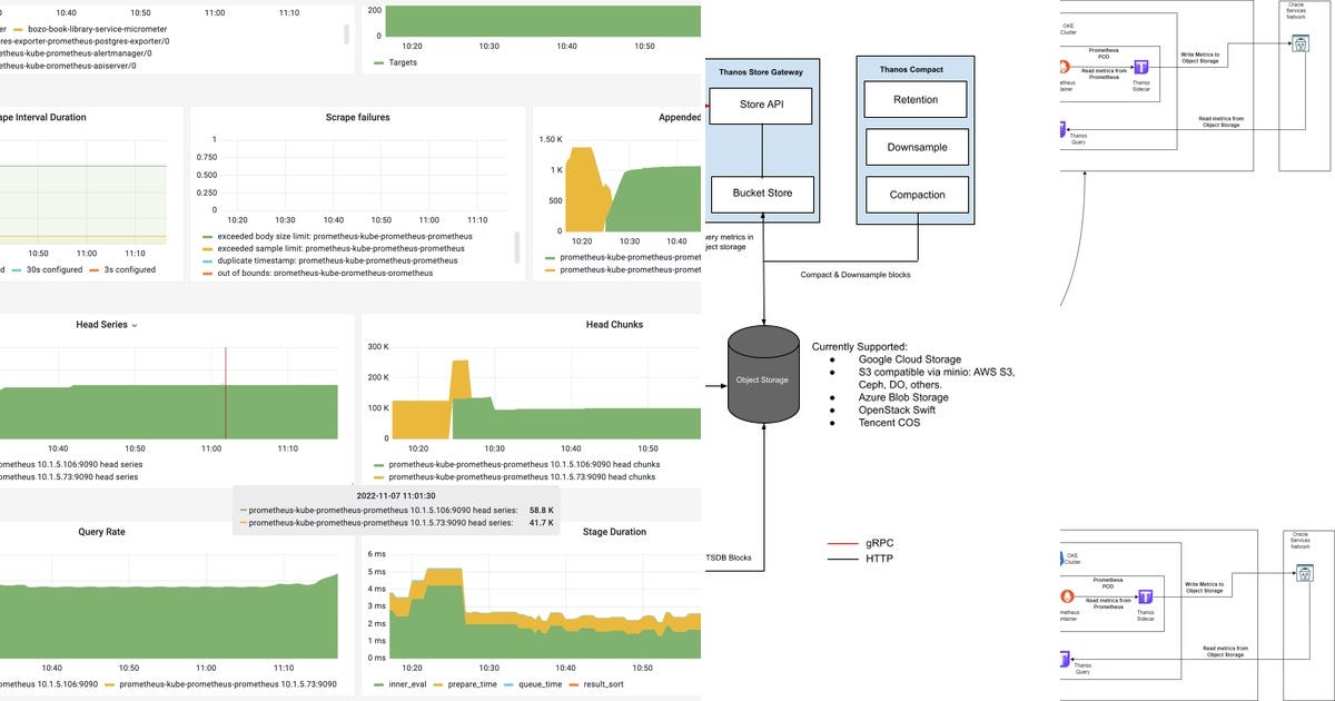List: THANOS | Curated by Rohit Patel | Medium
