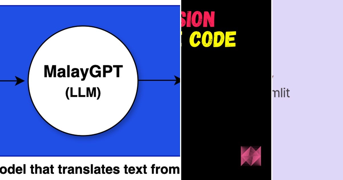 List: Ml | Curated by N Sai Harshith Varma | Medium