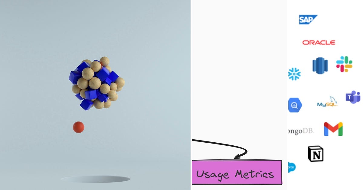 List: MCP | Curated by Suraj | Medium