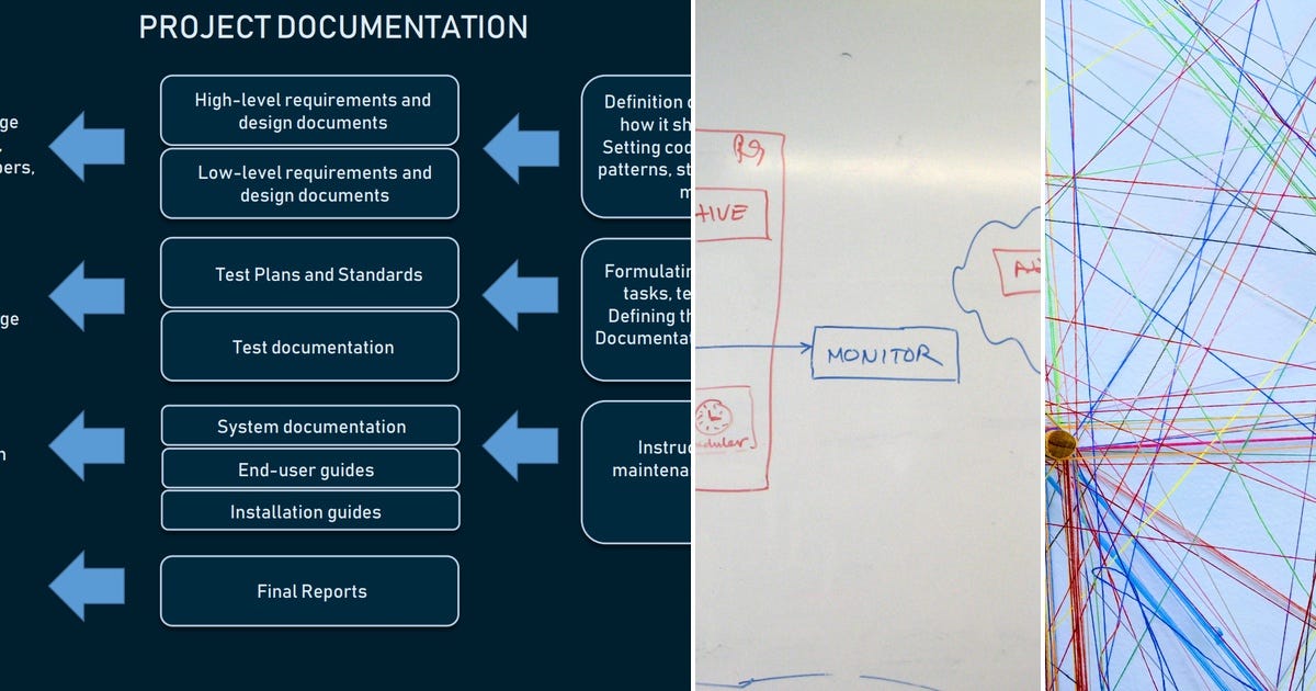 List: Documentation | Curated by Donald Siziba | Medium