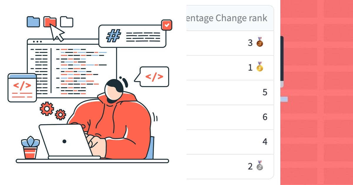 List: Pandas | Curated by Chase Ashley | Medium