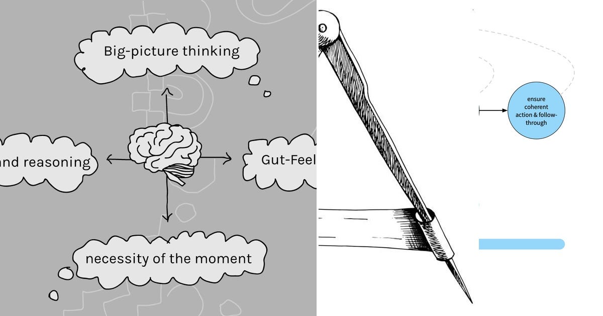 List: Favorites | Curated by Connor Irwin | Medium