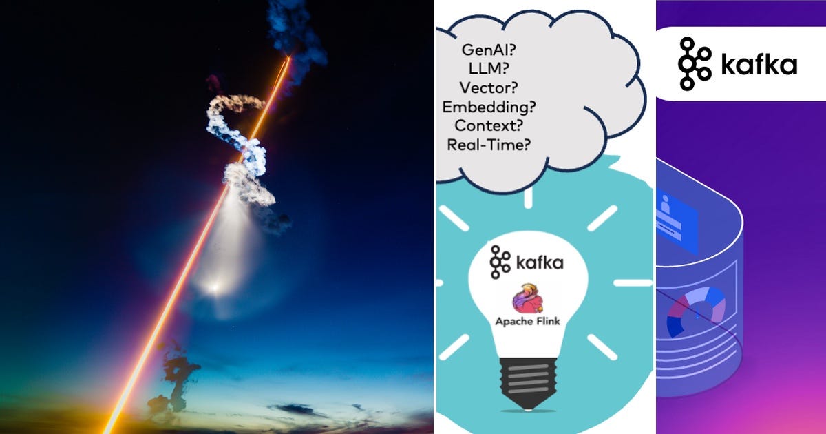 List: Kafka | Curated by Mindcrux | Medium