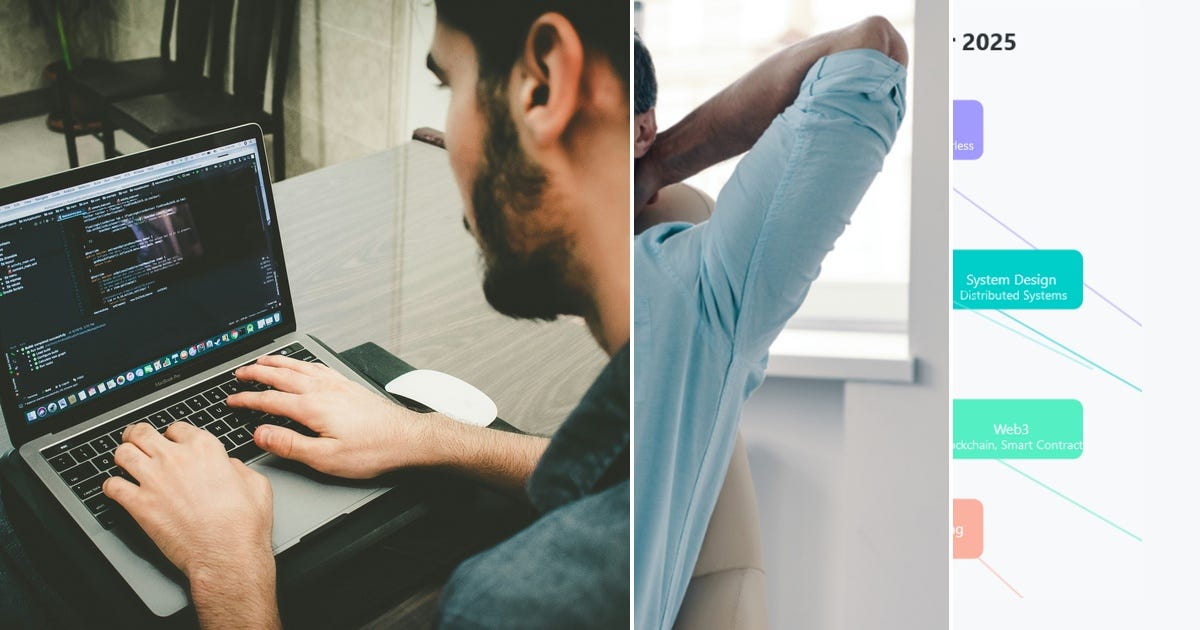List: Software, Clean Code | Curated by Jihoon Sung | Medium