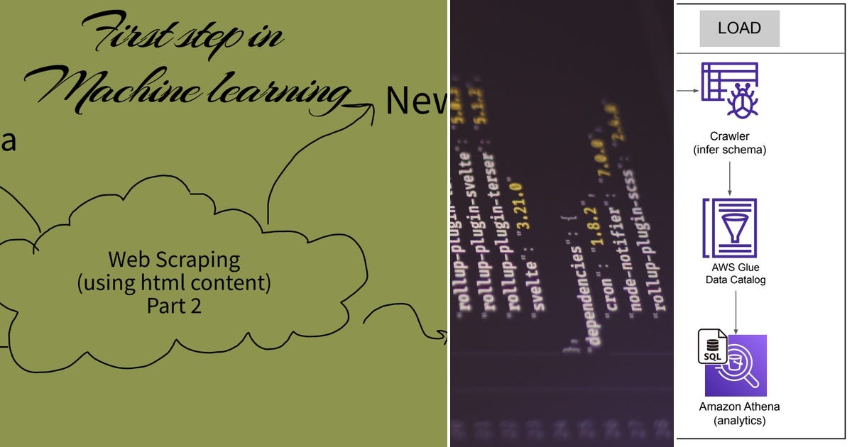 List: API | Curated by Rucha Kadam | Medium