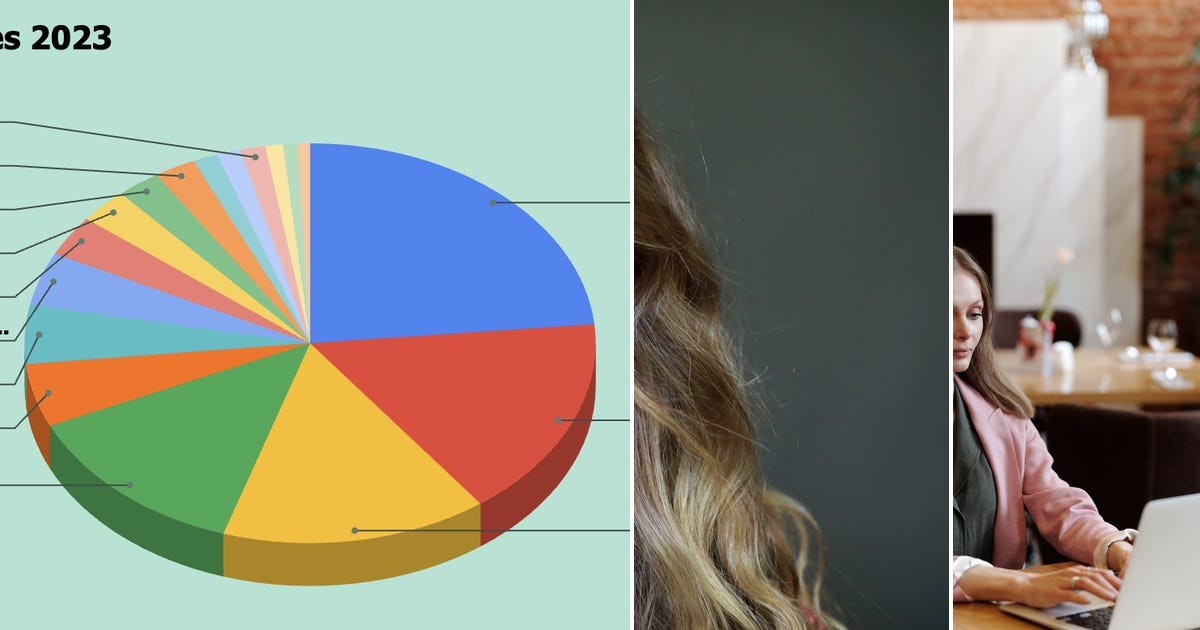 List: Follow up | Curated by Alison Brook | Medium