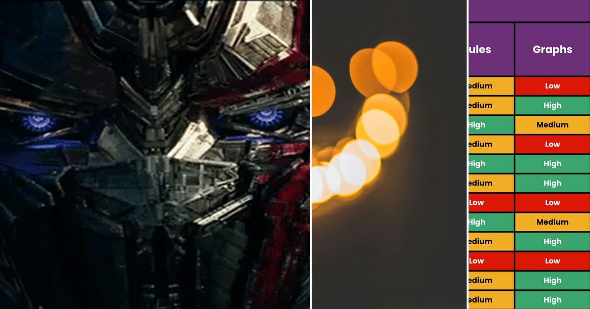 List: AI/ML | Curated by Andrius Kondratas | Medium