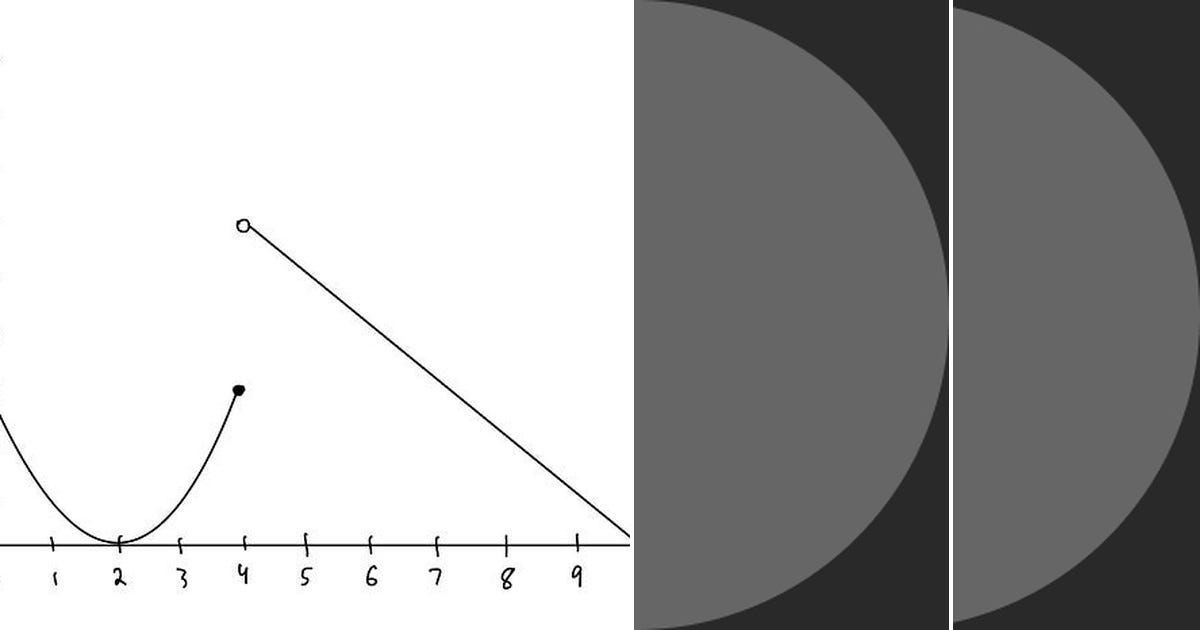 List: Calculus | Curated by Nava_Sreeram | Medium