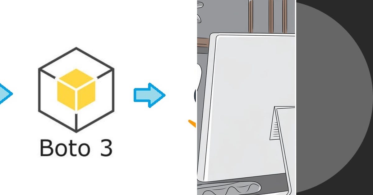 List: Python | Curated by Muthukumar Selavarsu | Medium