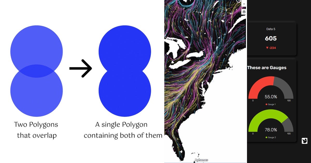 List: Data Visualization | Curated by Frantb | Medium