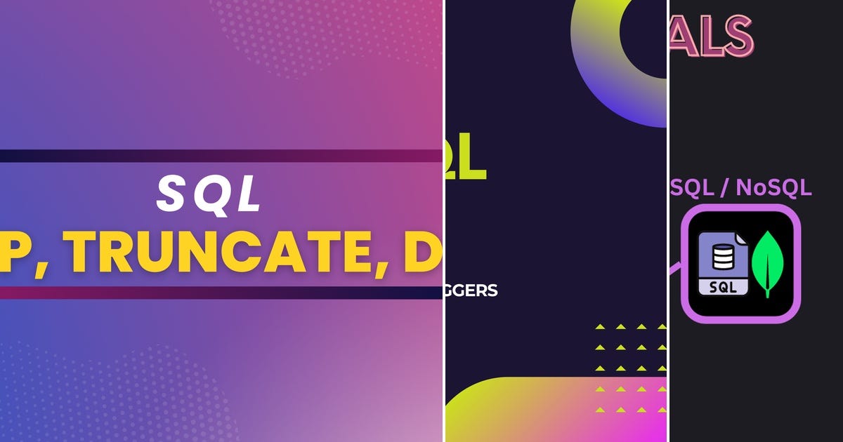List: Sql | Curated by Roopak kumar | Medium