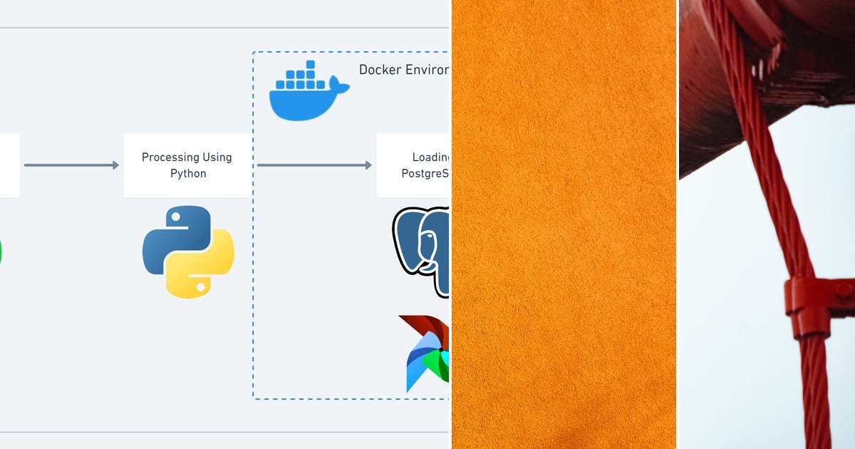 List: ETL | Curated by Robin Langlois | Medium
