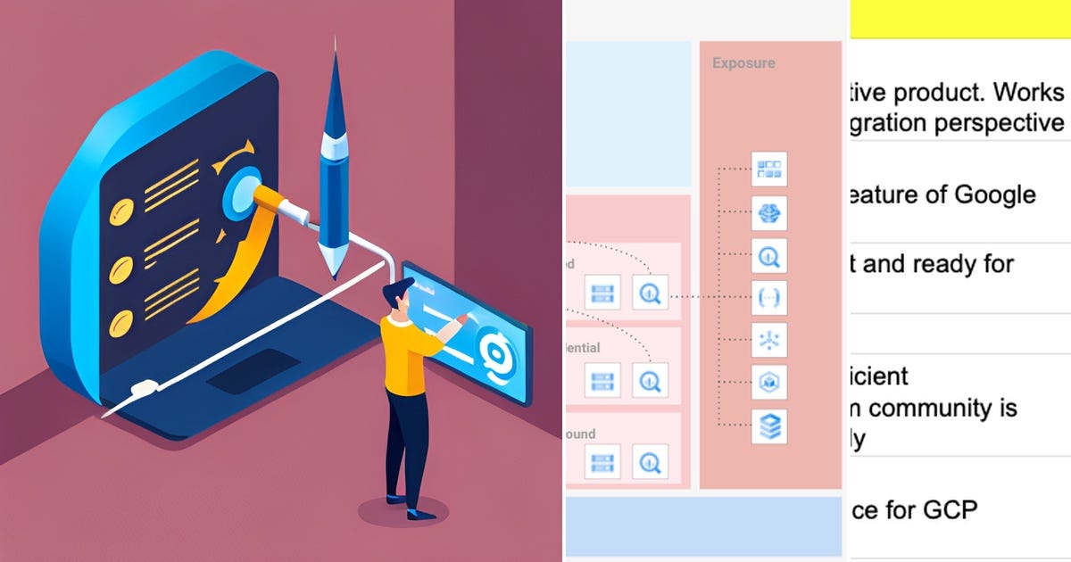 List: Tutoriais uteis | Curated by Nataniel Santos | Medium