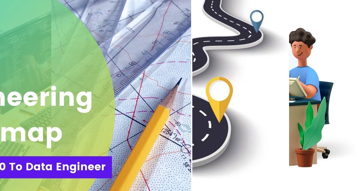 List Dataengineer Curated By Harshavardhan Reddy Medium