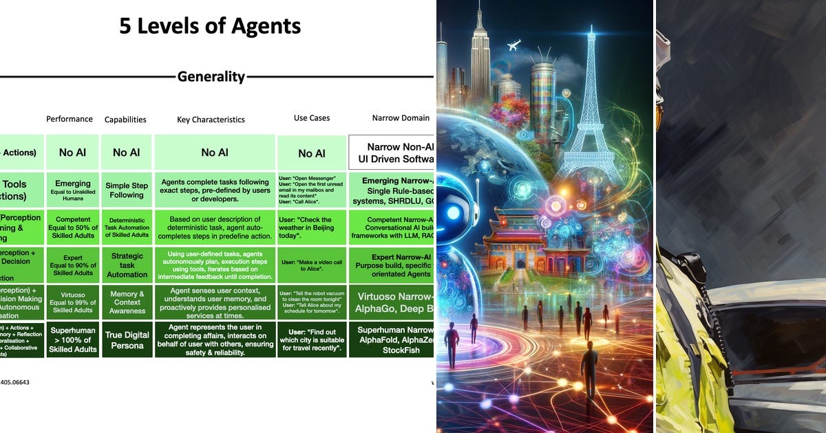 List: LLMs | Curated by Alina Marcu | Medium