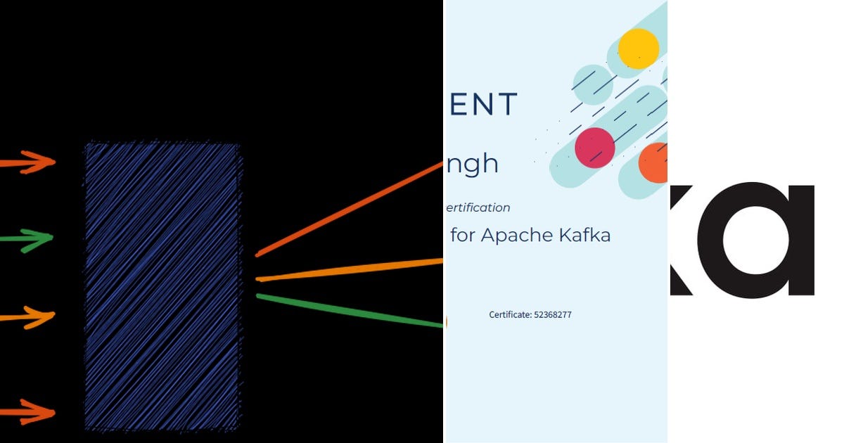 List: kafka topic | Curated by Yannick Tchape | Medium