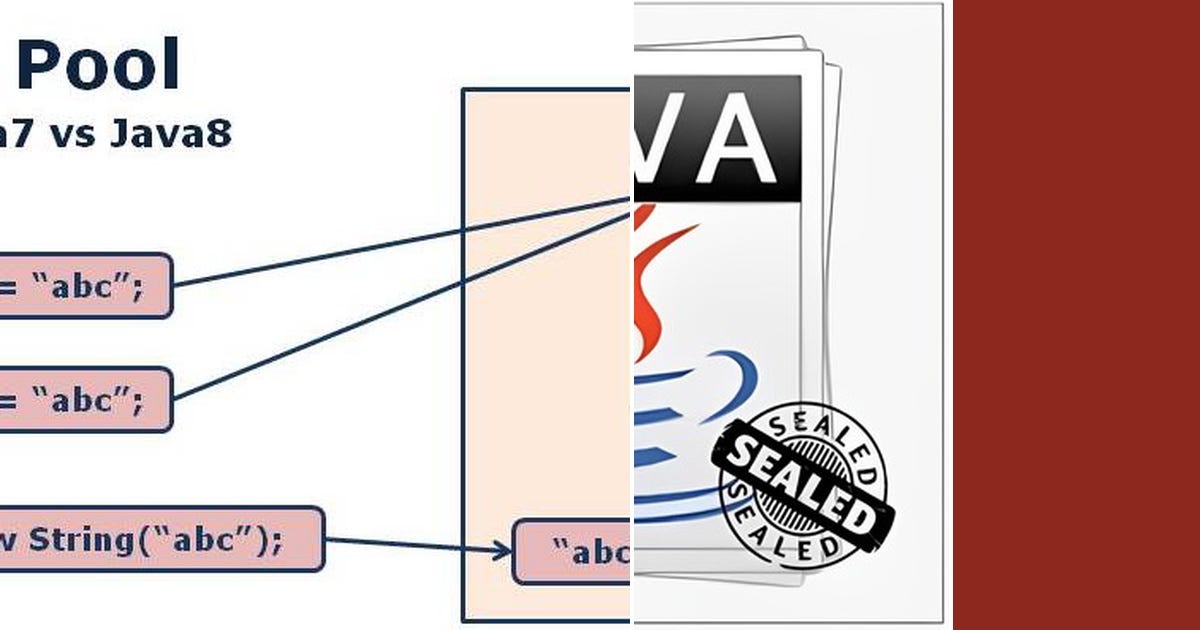 List: Java8 | Curated by Gaurav Maurya | Medium