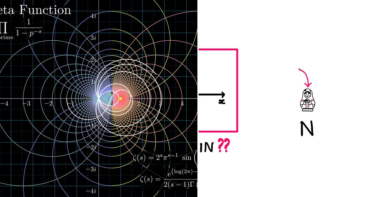 List: Recursion | Curated by VARUN VIJAYAKUMAR | Medium