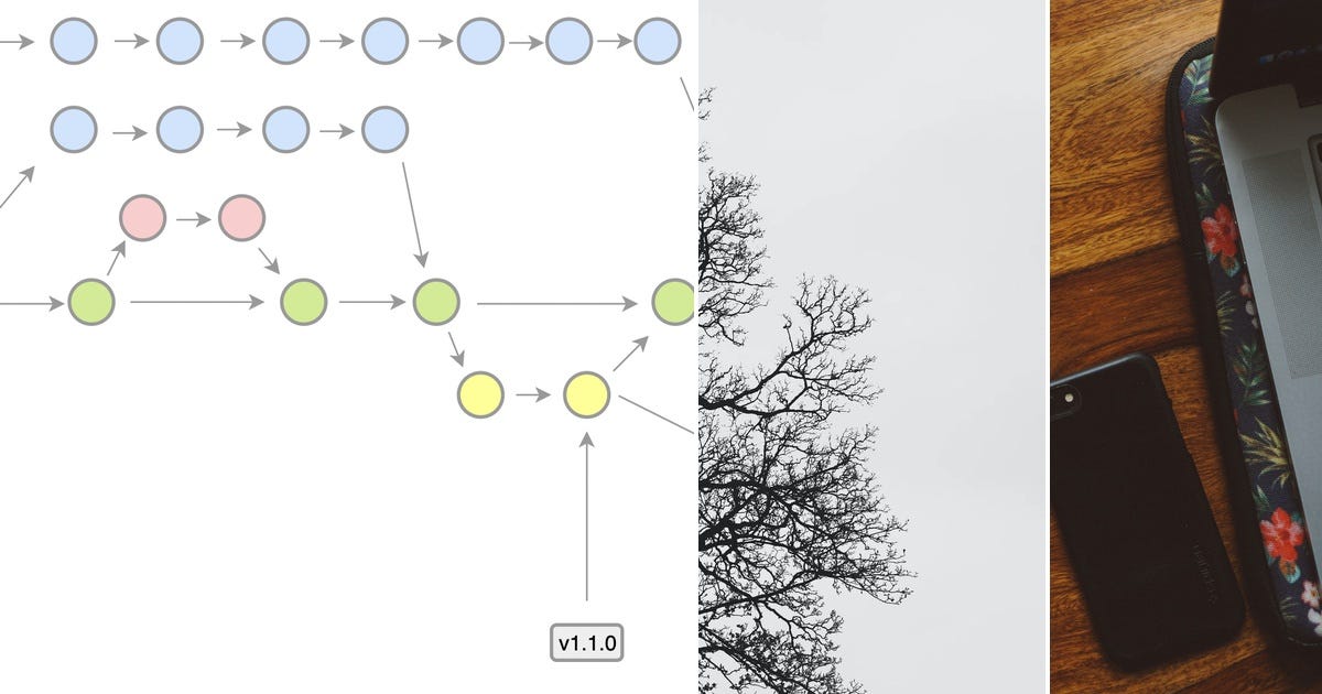 List: Devops | Curated by Douglas McNish | Medium