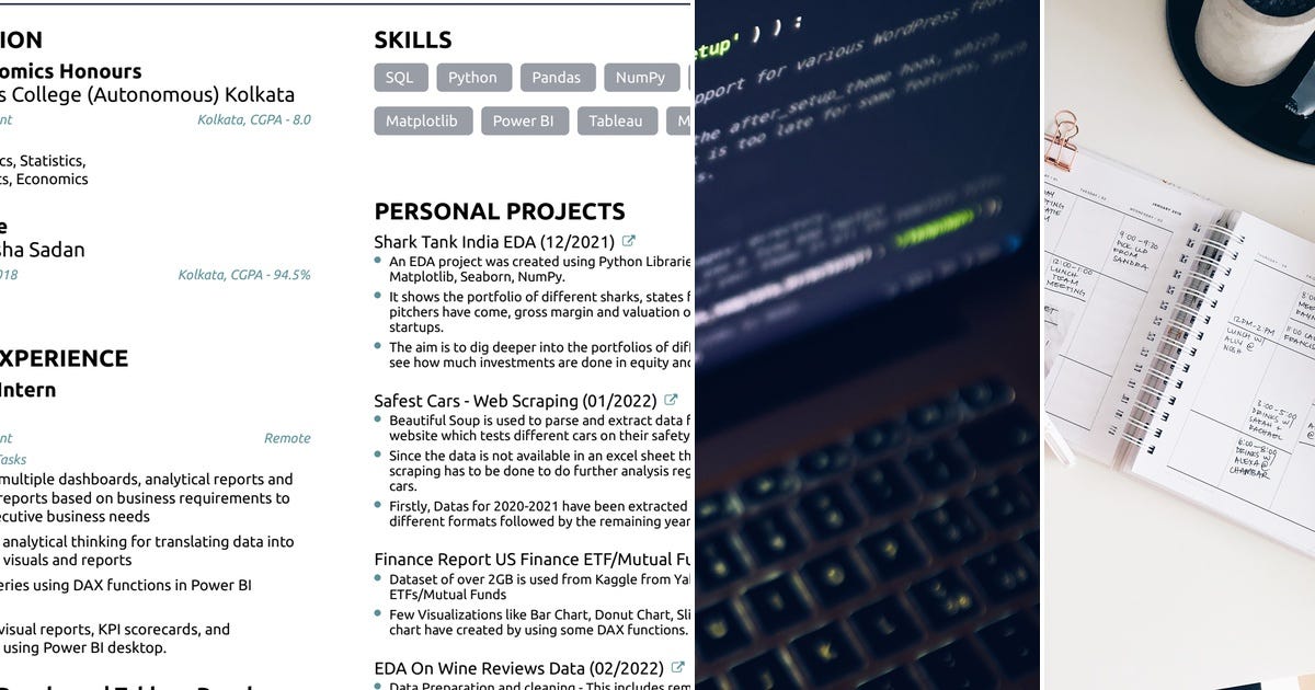 List: Ritika | Curated by Prasad Ingare | Medium