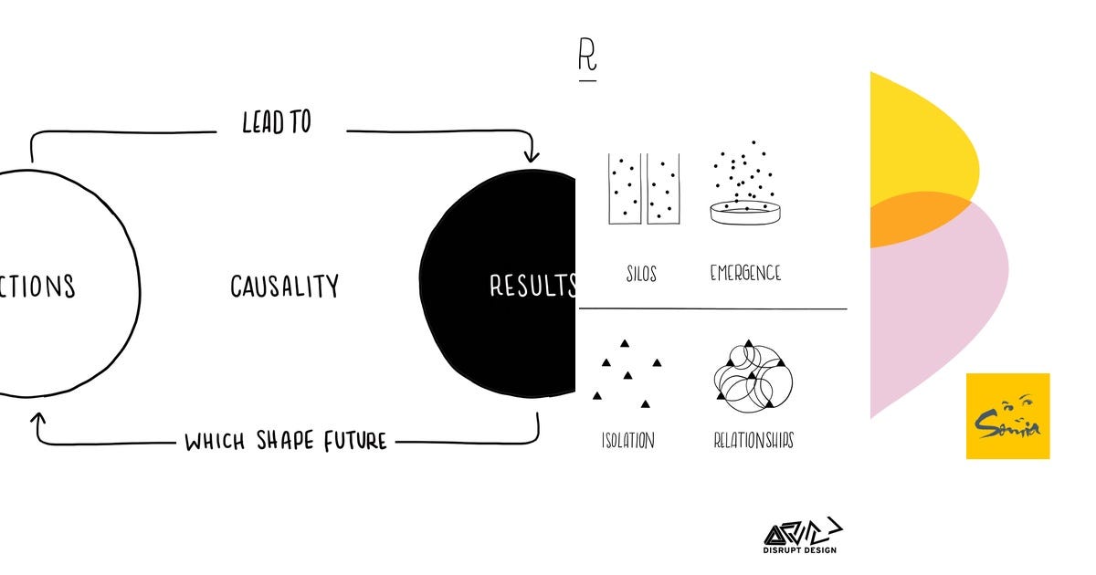 List: systems thinking | Curated by Carollcng | Medium