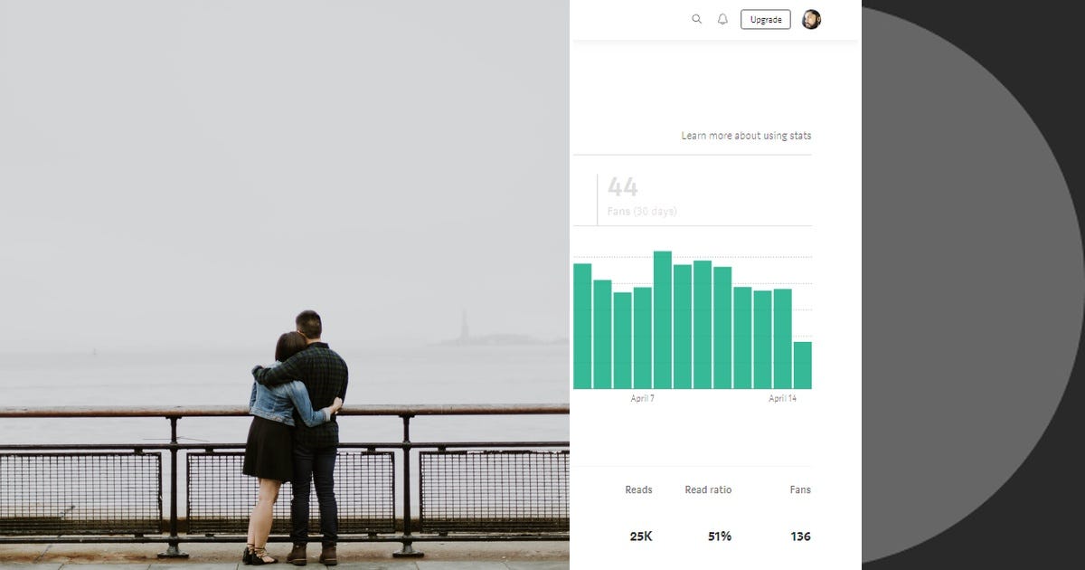 List: Google Collab | Curated by Shubham Bhatia | Medium