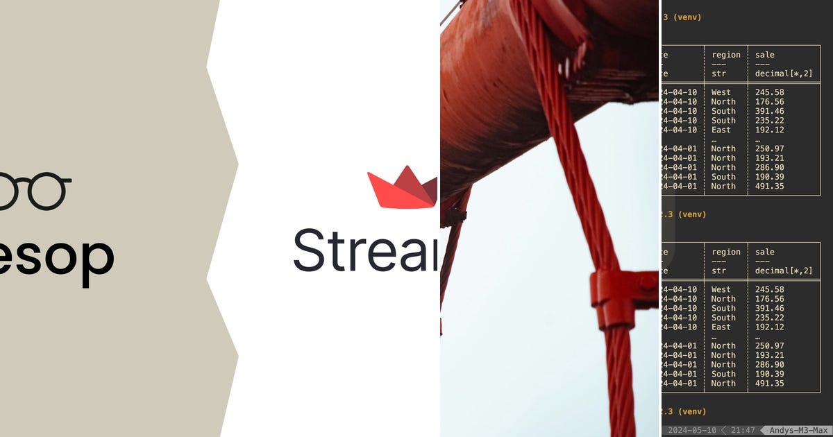 List: python | Curated by Hank Moody | Medium