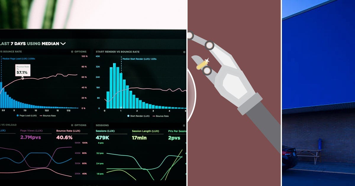 List: Forecasting | Curated by Harriz Azham | Medium