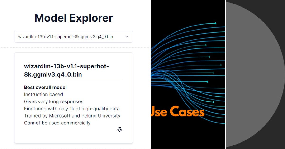 List: GenAI | Curated by 崔丹丹 | Medium