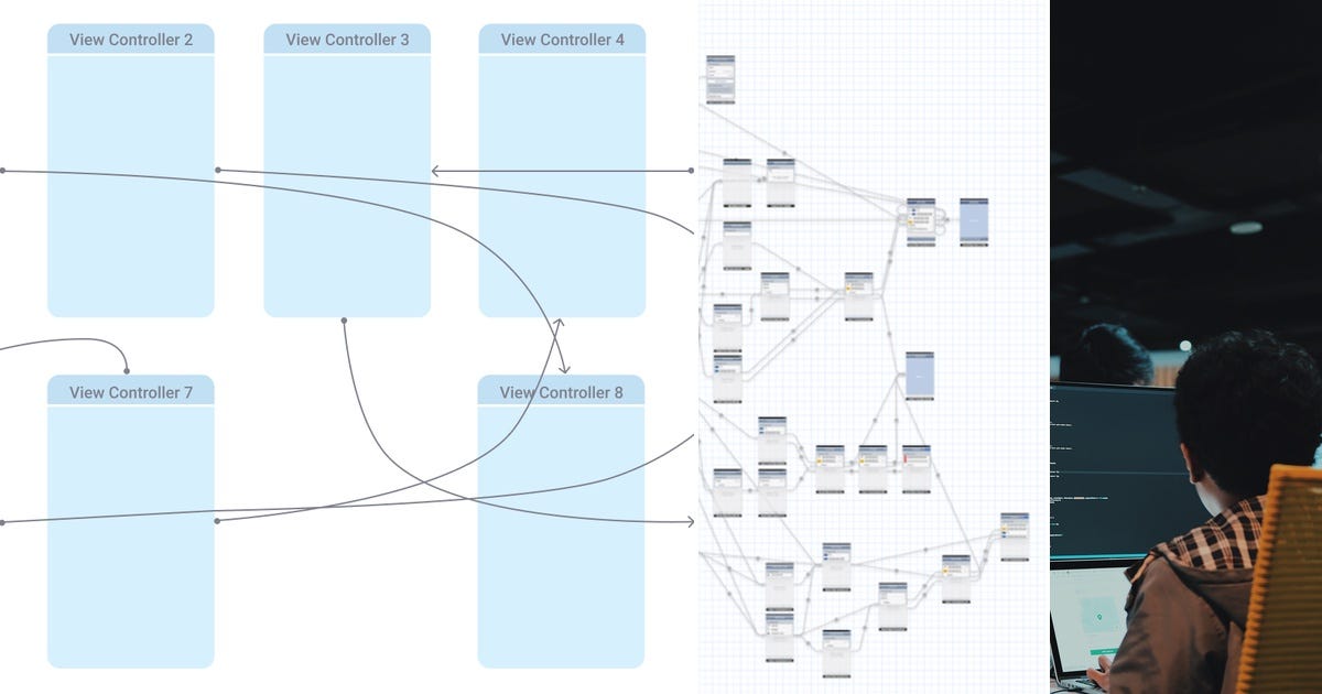 List: Swift | Curated by Dr Paul Anderson | Medium