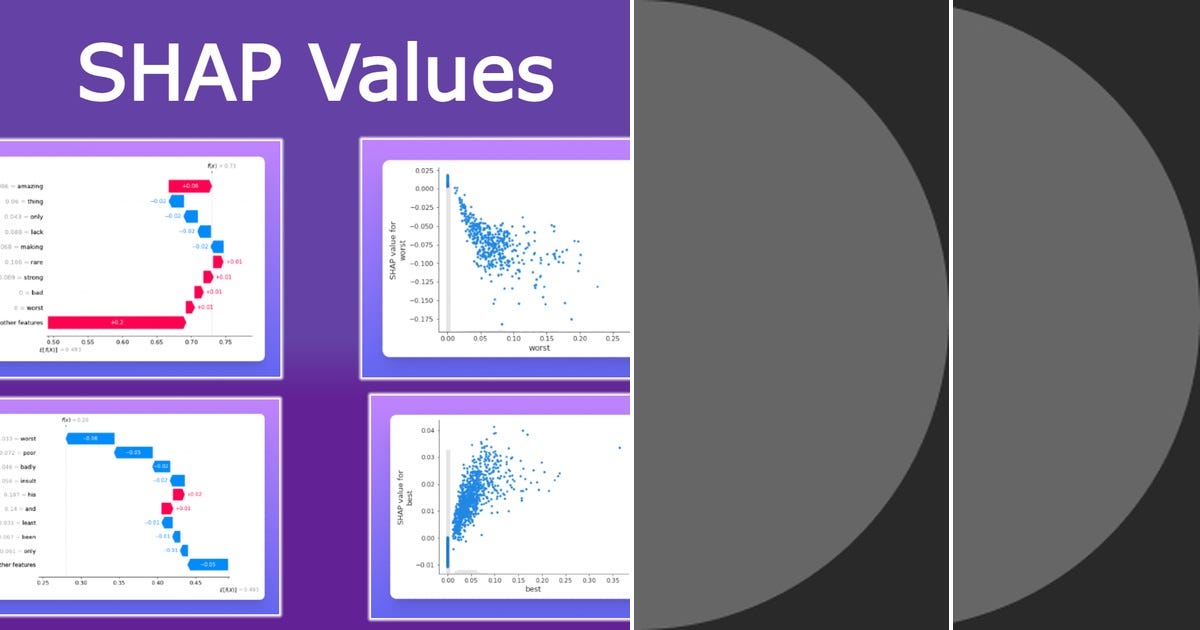 List: NLP | Curated by Felixcxr | Medium