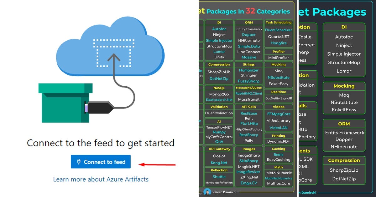 List: Nuget | Curated by Adrian Alejandro Garay | Medium