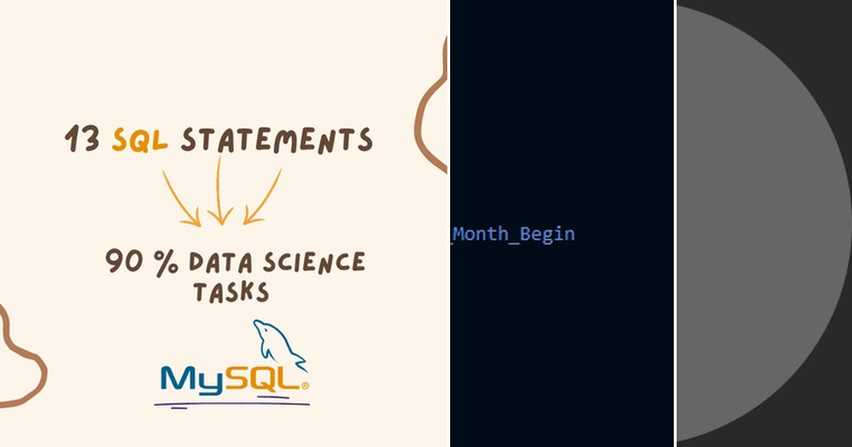 List: SQL | Curated by Allanp | Medium