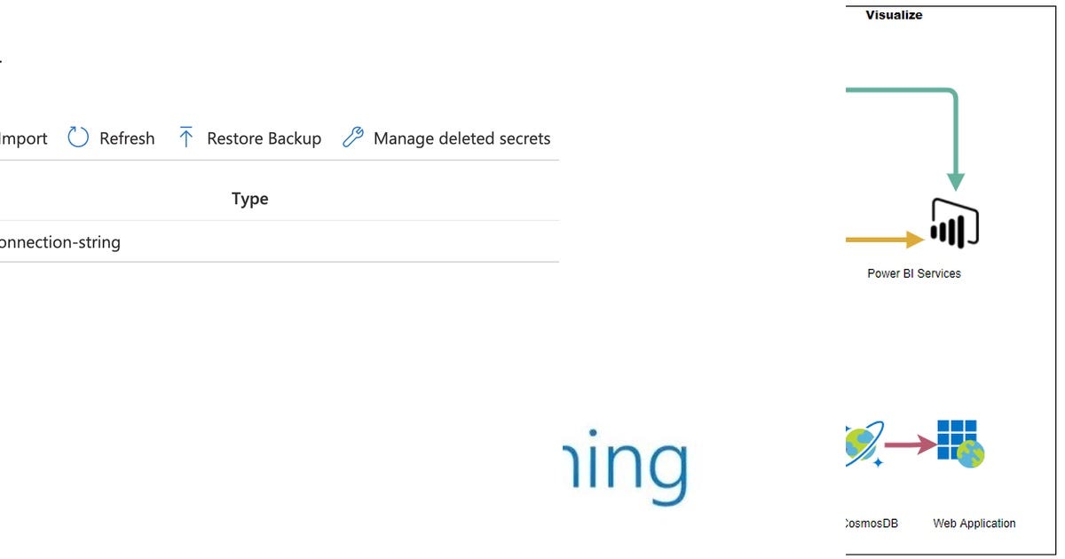 List: azure | Curated by Kaimhall | Medium