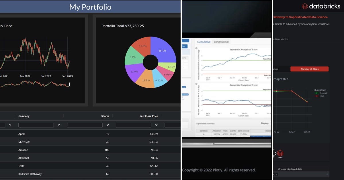 List: Dash | Curated by Luiz Ferrarezi | Medium