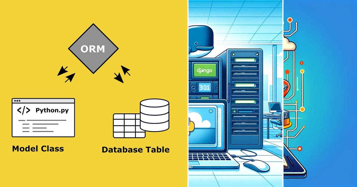 List: Django | Curated by Willwjccampos | Medium