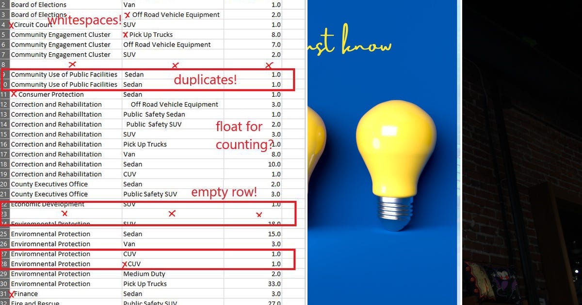 List: Power query & BI | Curated by dennis chan | Medium